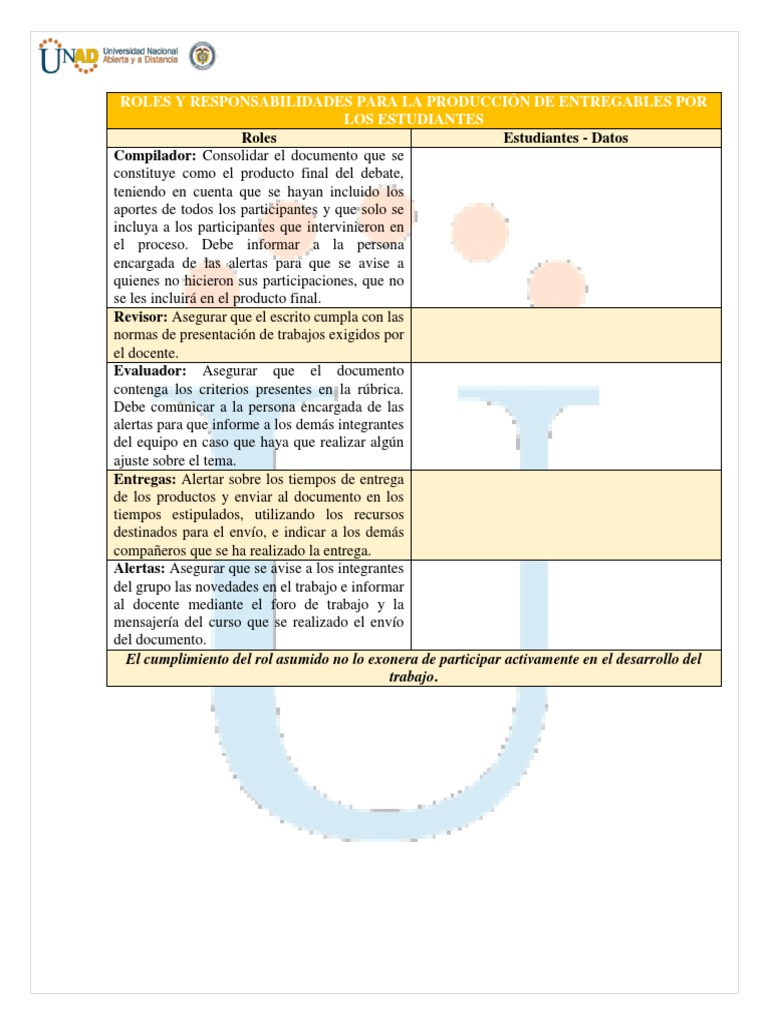 Tabla de Roles UNAD | PDF