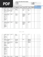FMEA-Rating Chart | PDF | Safety | Business