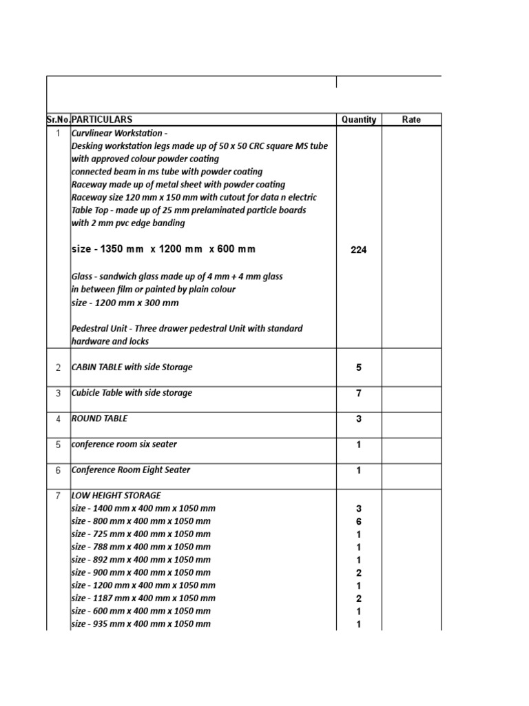 Modular Furniture Boq | PDF | Art Media | Industries