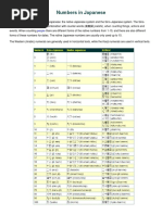 Nihongo-Counting Numbers | PDF