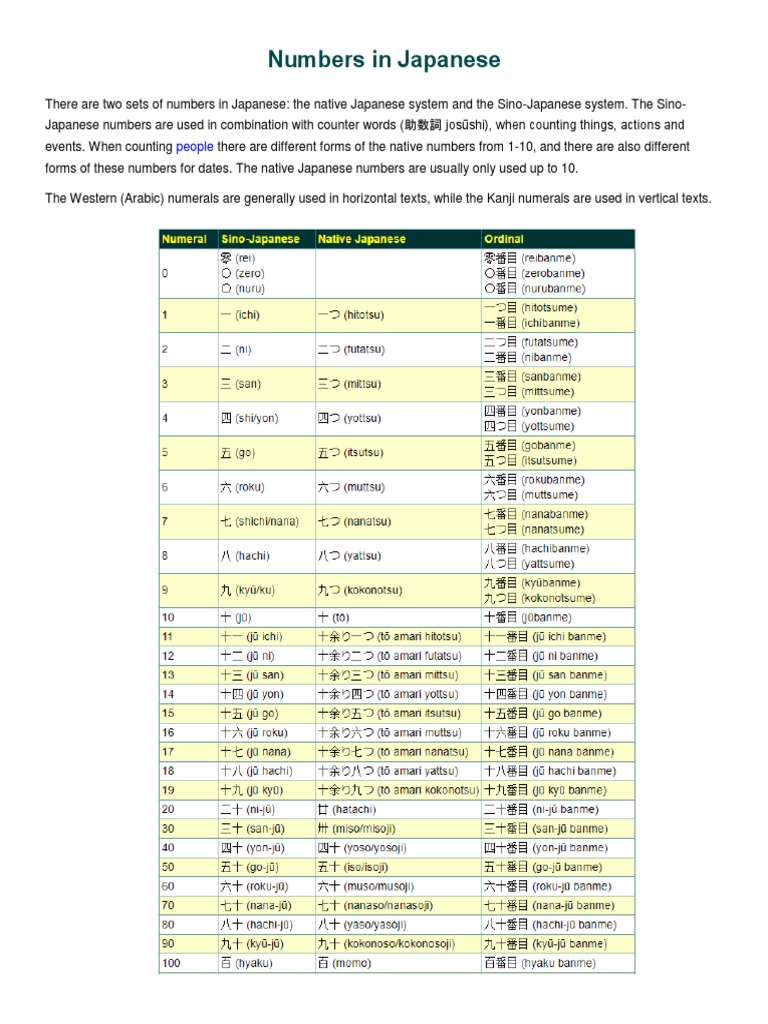 Japanese Numbers: Native & Sino Systems | PDF