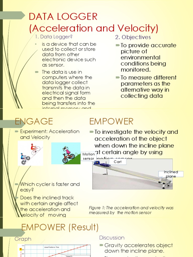 Data Logger (Acceleration and Velocity) : 2. Objectives | PDF ...
