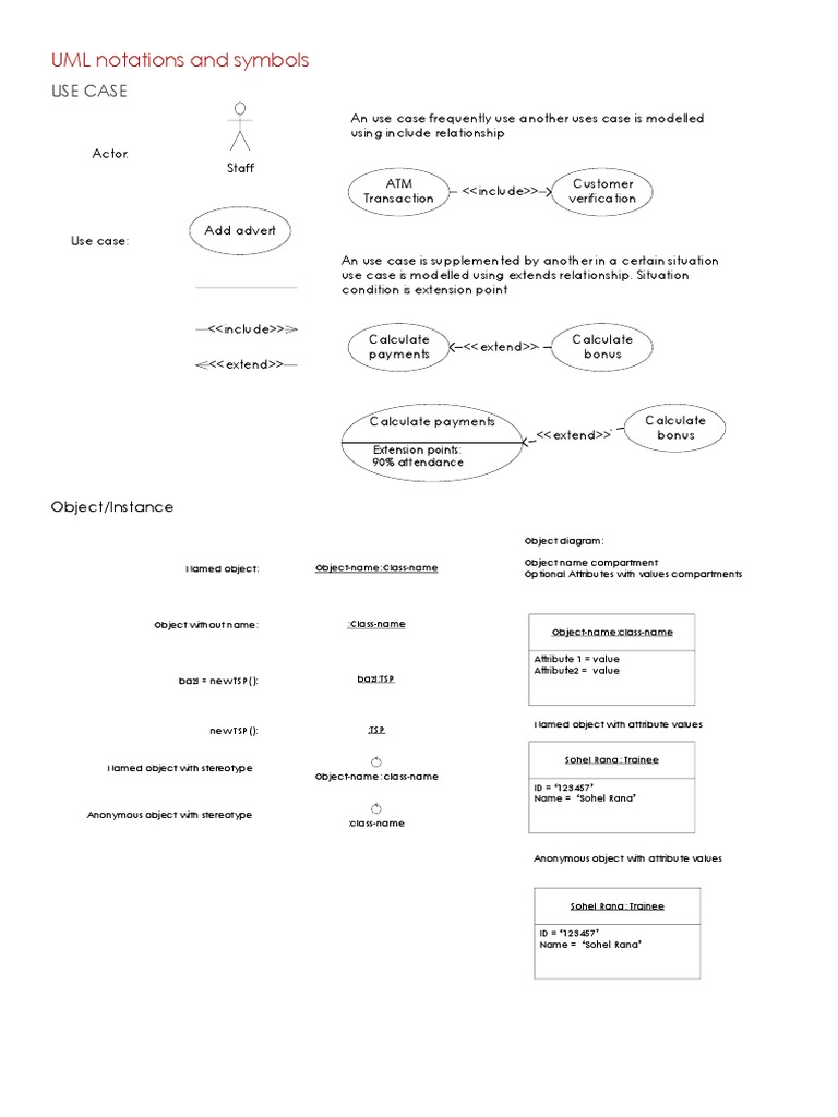 UML Notations and Symbols: Use Case | PDF | Class (Computer Programming) | Use Case