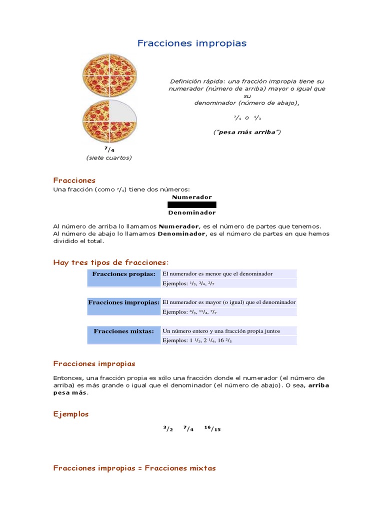 Fracciones Impropias: Definición y Ejemplos | PDF | Fracción ...