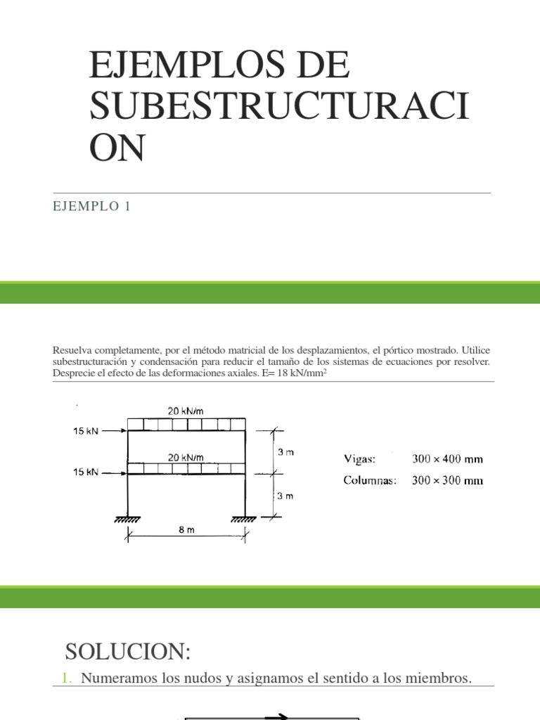 Ejemplos de Subestructuracion | PDF | Objetos matemáticos | Análisis ...