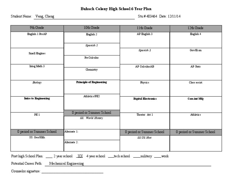 Vang Cheng Engineering | PDF