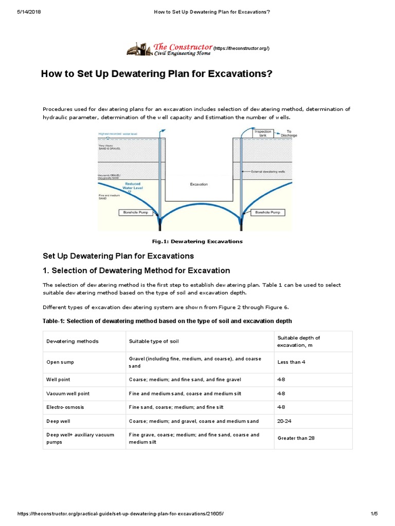 How To Set Up Dewatering Plan For Excavations? | PDF | Civil ...