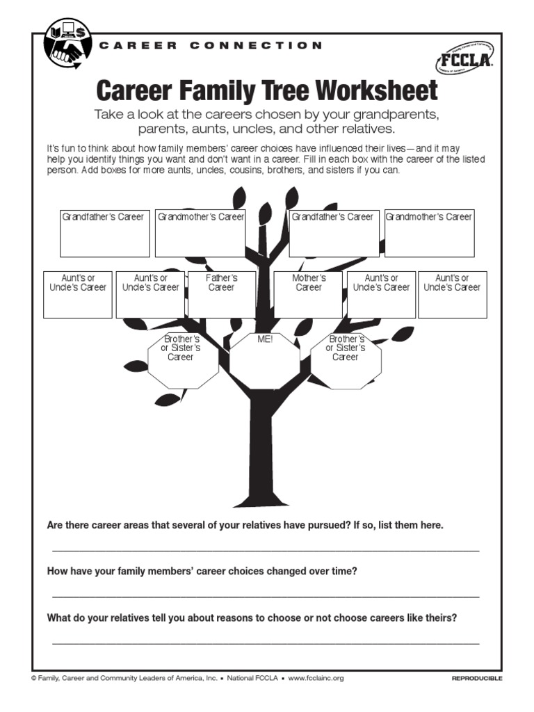 Career Family Tree | PDF