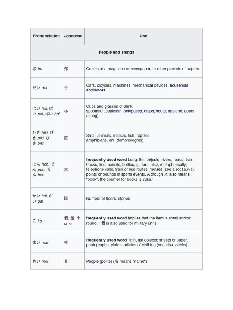 Japanese Counters and Their Uses | PDF | Languages Of Taiwan