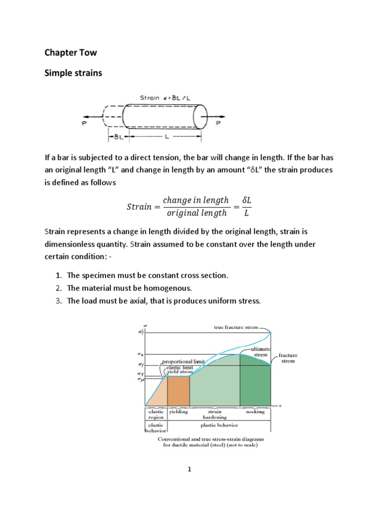 3-Simple Strains PDF | PDF | Deformation (Engineering) | Yield ...