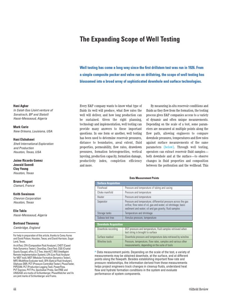The Expanding Scope of Well Testing PDF | PDF