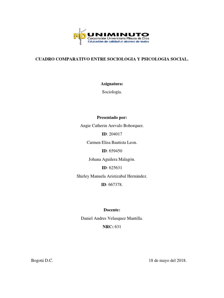 Cuadro Comparativo Entre Sociologia Y Psicologia Social Psicología