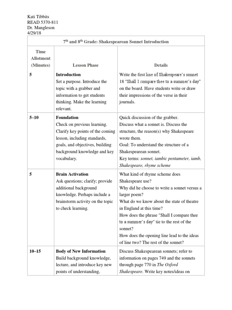 Shakespeare Sonnet Lesson Plan | PDF | Sonnets | William Shakespeare