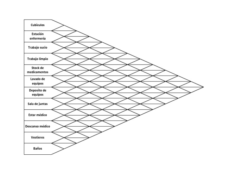 Diagrama Excel SLP