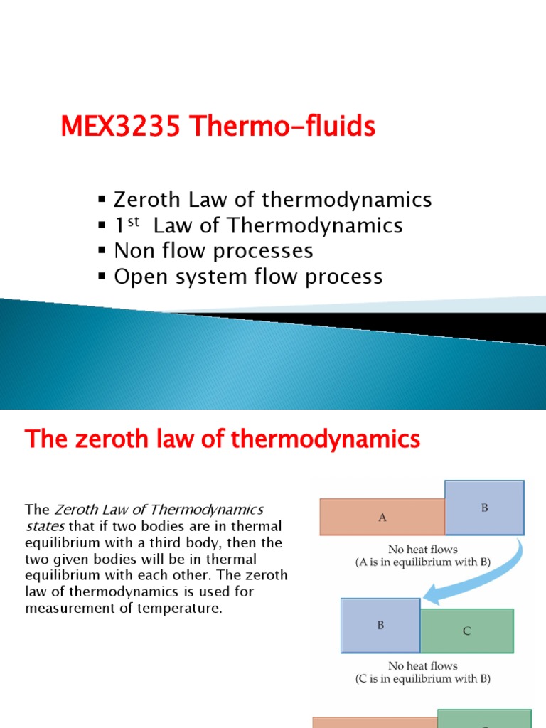 Concepts of Thermodynamics | PDF | Heat | Heat Capacity