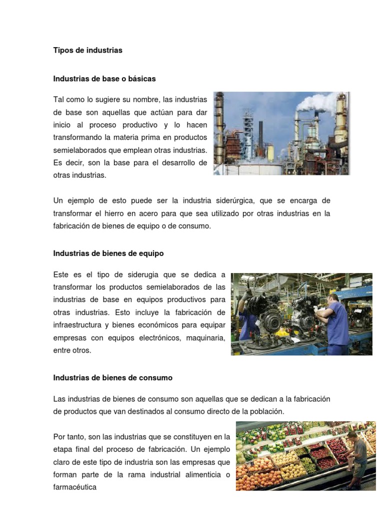 Tipos de Industrias | PDF | Industrias | Bienes