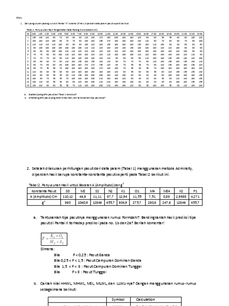 Contoh Aplikasi Pasut | PDF