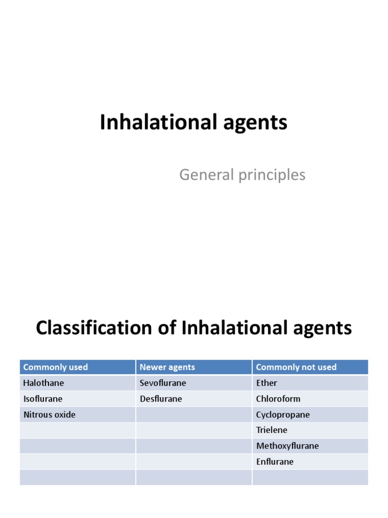 Inhalational Agents: General Principles | PDF | Anesthesia | Medical ...
