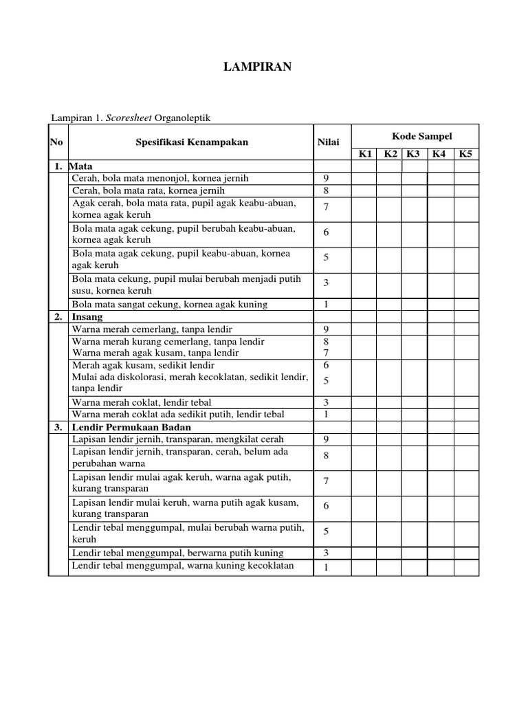 Organoleptic Scoresheet for Fish Evaluation | PDF | Cooking, Food & Wine
