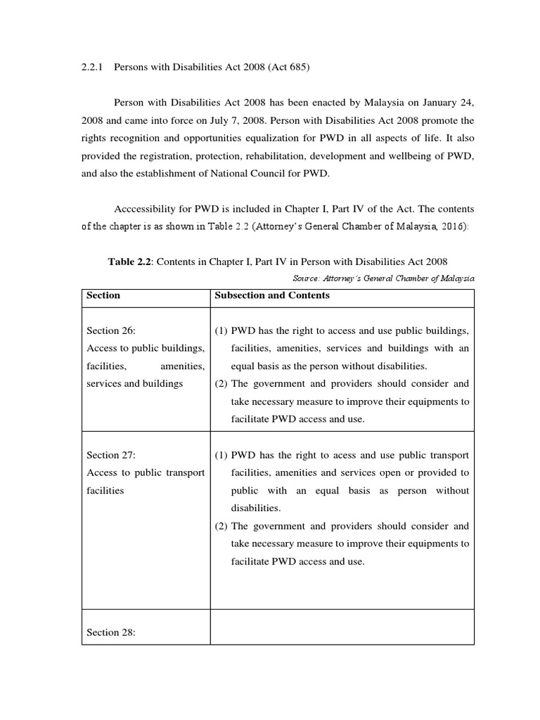 Law and Standard For PWD | PDF | Disability | Sports