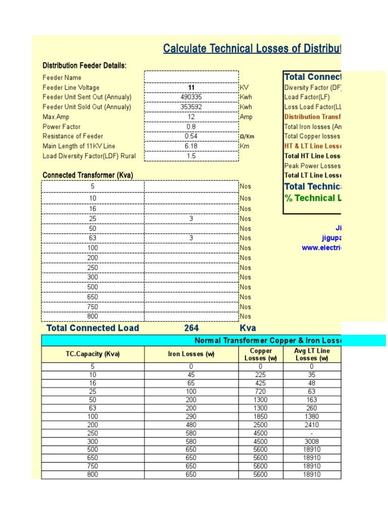 Technical Losses of Distribution Line (1.1.17) | Download Free PDF | Nature