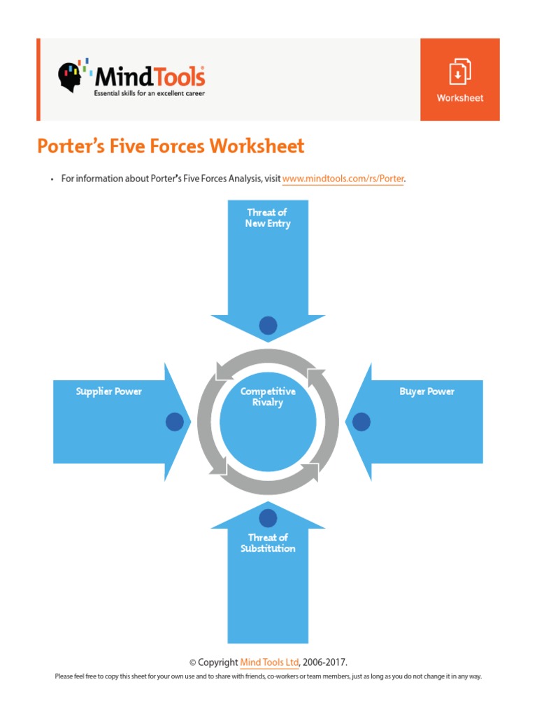 Porters-Five-Forces Worksheet NEW PDF | PDF | Career & Growth | Business