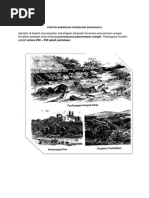 Contoh Emel SPM | PDF