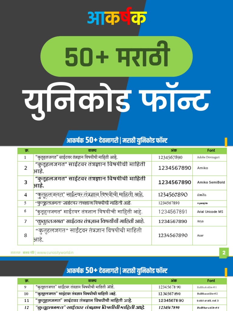 All Unicode Font Faces | PDF