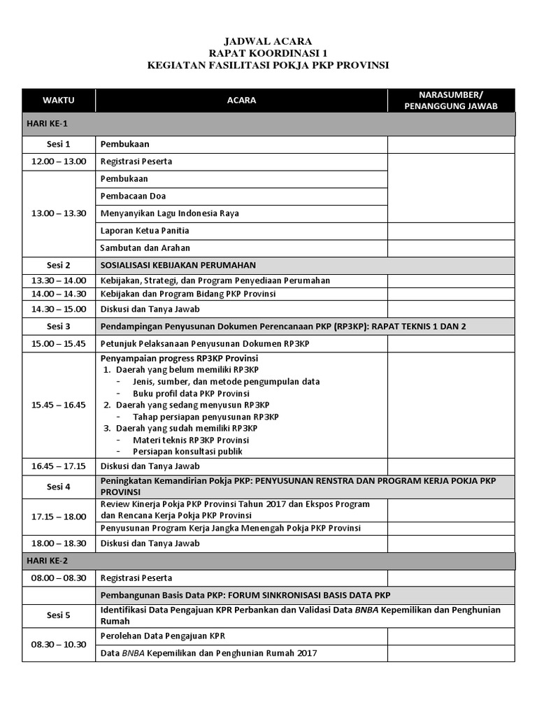 Rundown Rapat Koordinasi PKP Provinsi | PDF