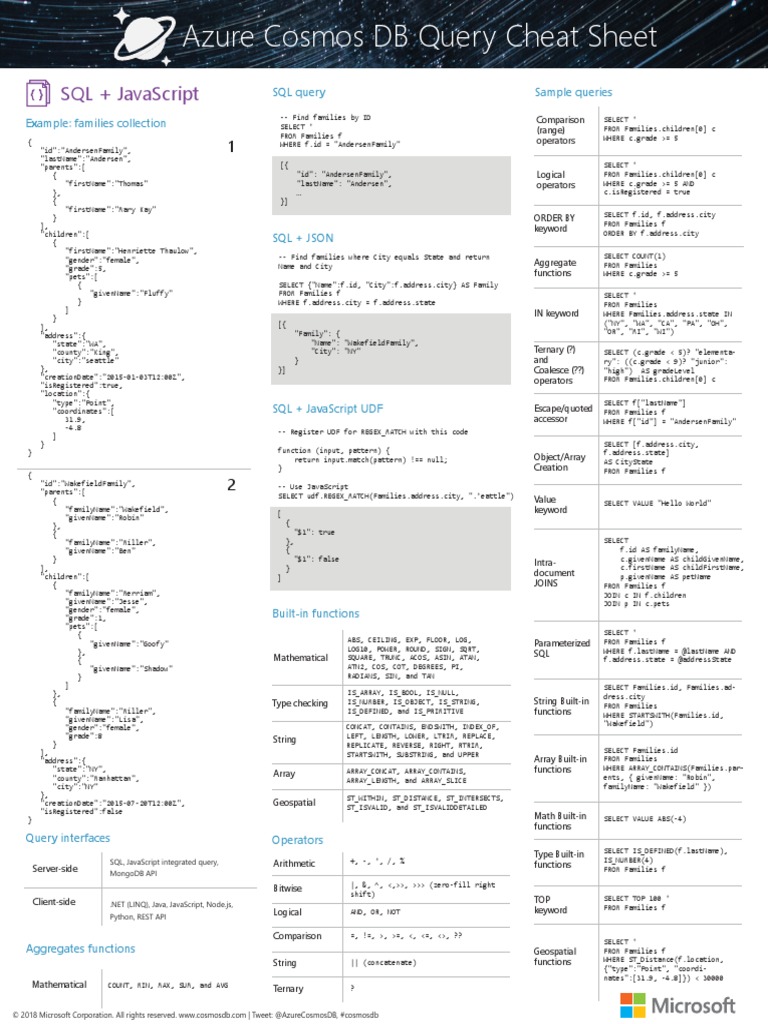 Azure Cosmos Db 2-Cheat Sheet v4-Letter | Vertex (Graph Theory ...