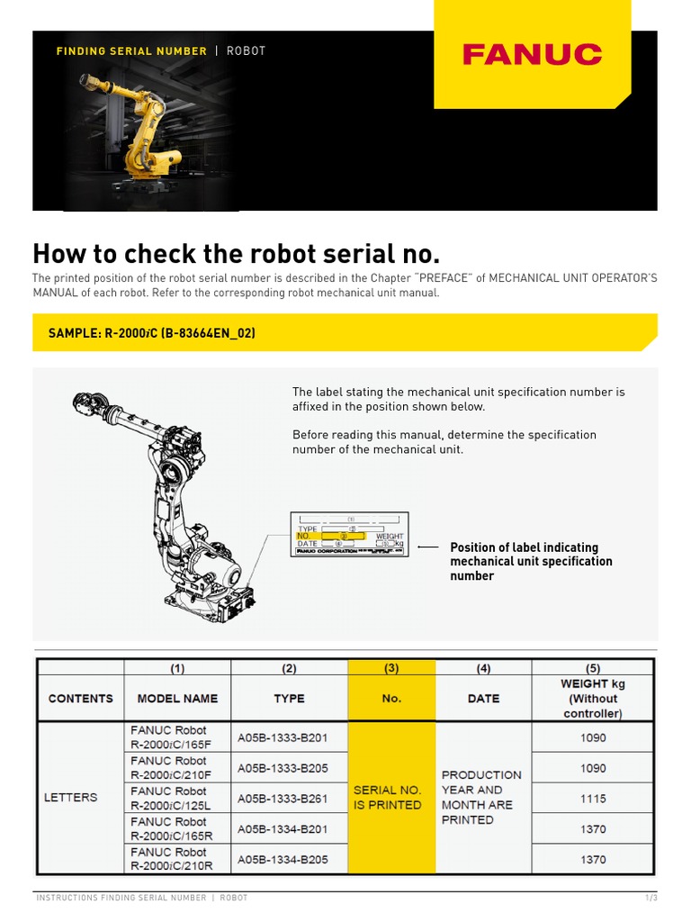 Serial Number Robot | PDF | Computer Architecture | Computer Hardware