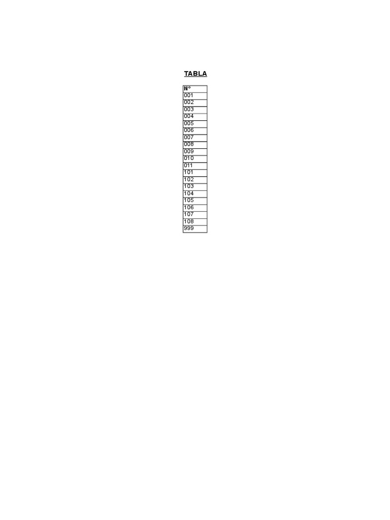 234 Tablas | PDF