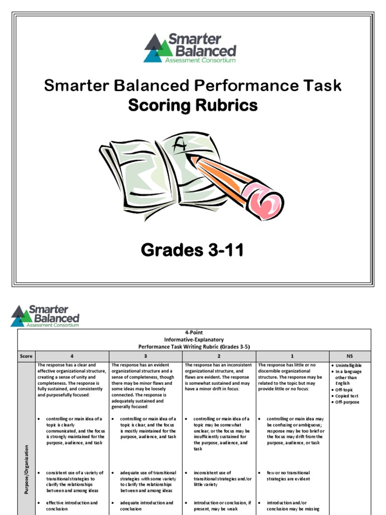 Smarter-Balanced Scoring Rubrics | PDF | Rubric (Academic) | Narrative