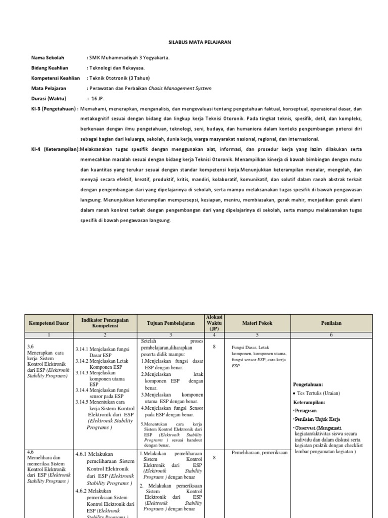 Silabus Perawatan Chasis ESP SMK 3 Yogyakarta | PDF