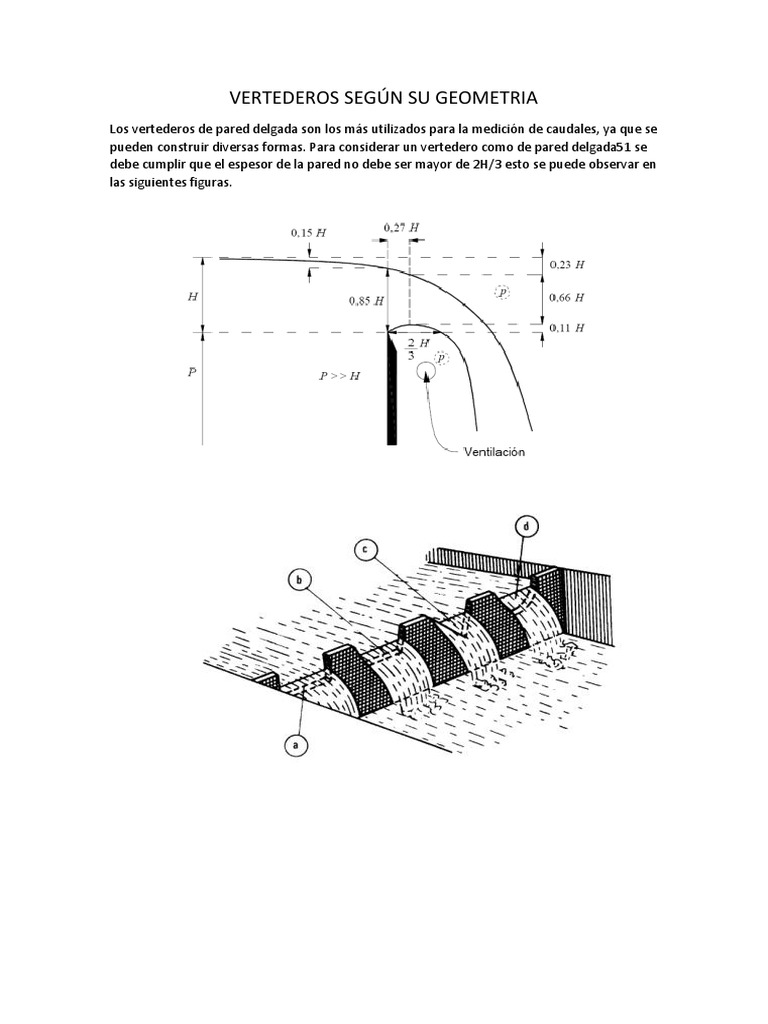 Vertederos Según Su Geometria Fluidos 2 | PDF