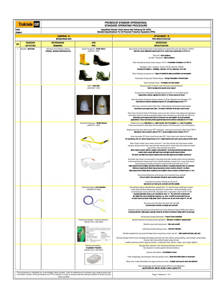 Spesifikasi APD Standar Lengkap | PDF