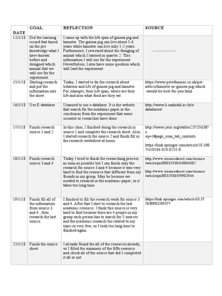 Work Log | Download Free PDF | Literature Review | Cognitive Science