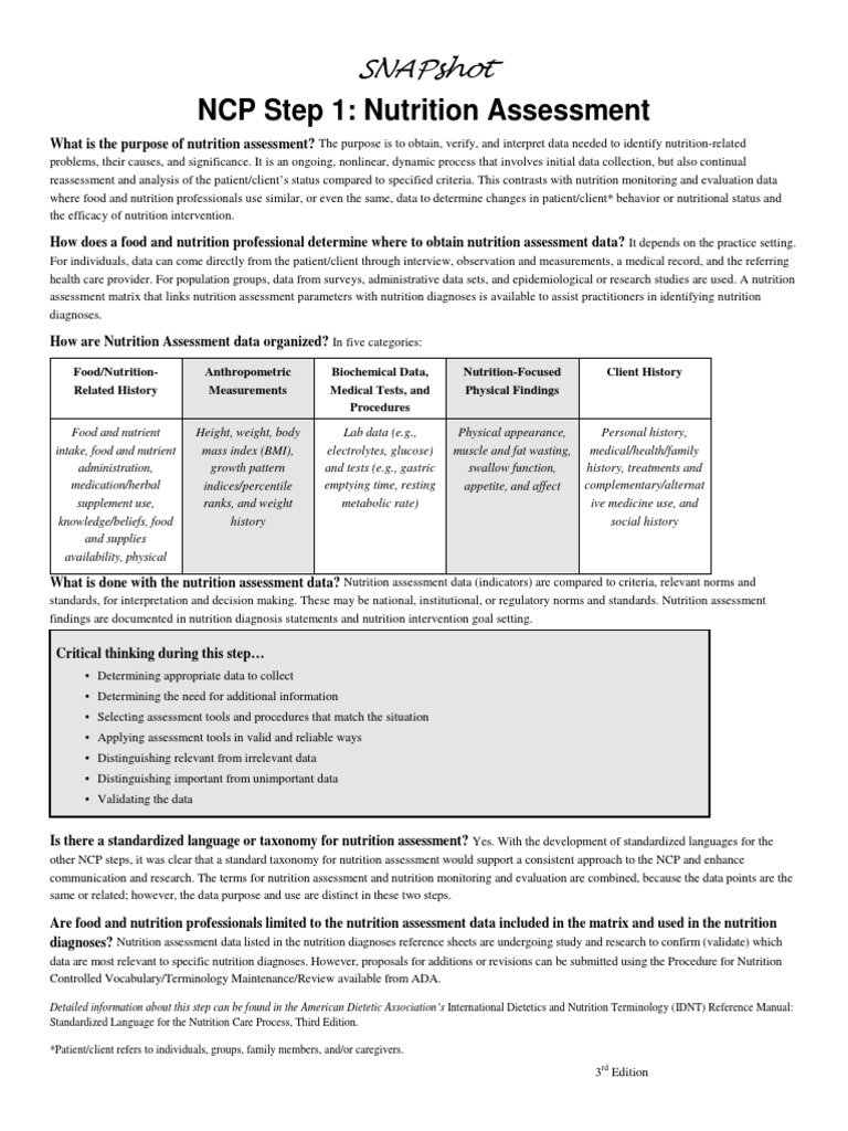 NCP 1 Na-Snap | PDF | Nutrition | Diet & Nutrition