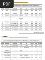 18 Elementos del SASISOPA Industrial | PDF | Seguridad | Informática y ...
