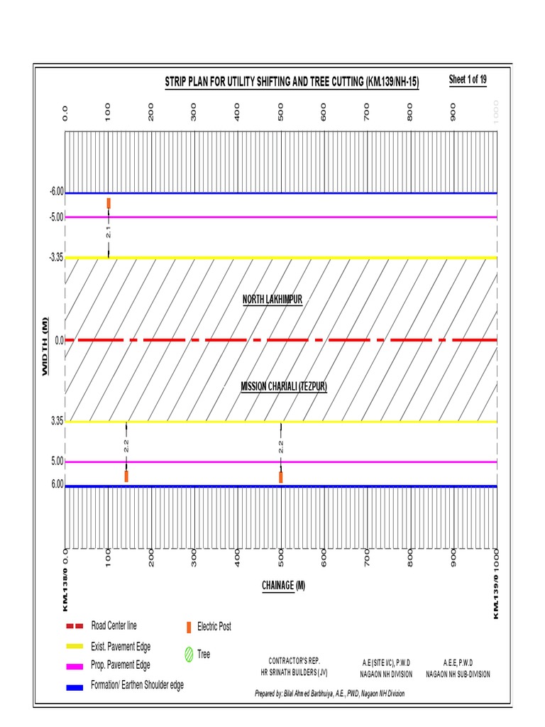 Strip Plan For Utility Shifting and Tree Cutting (Km.139/Nh-15) | PDF ...