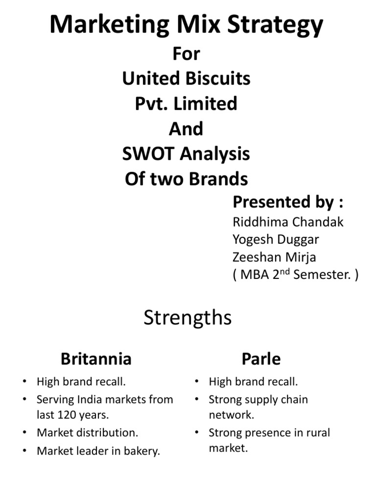 SWOT and Marketing Mix Analysis of Britannia, Parle and United Biscuits ...