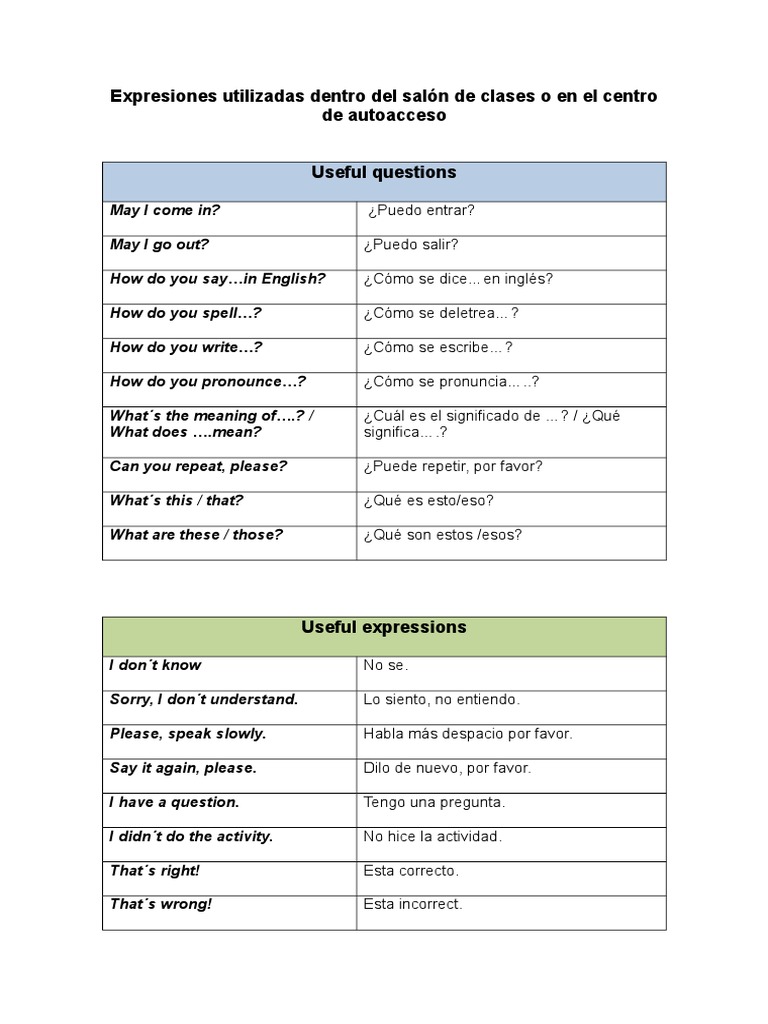 Expresiones en el salón de clases | PDF | Artes del Lenguaje y Comunicación