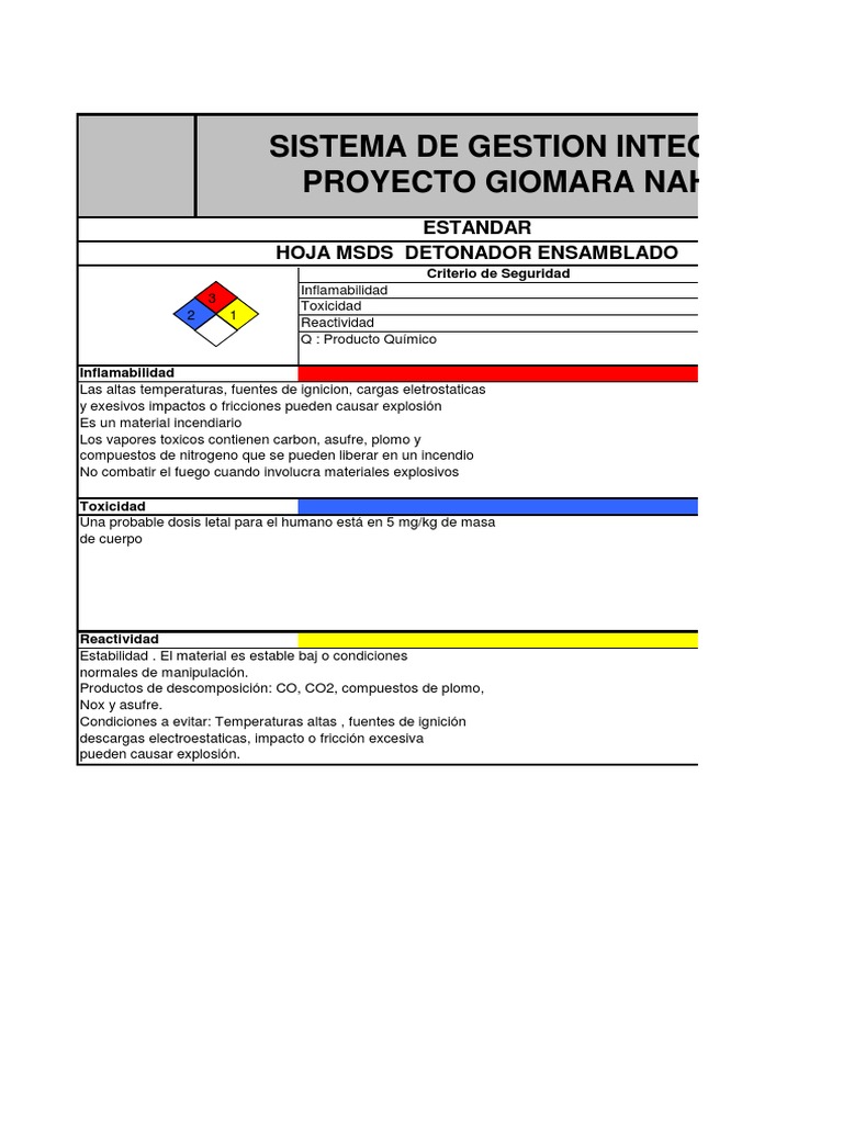 Hojas Msds Reactivos | PDF | Oxígeno | Dióxido de carbono