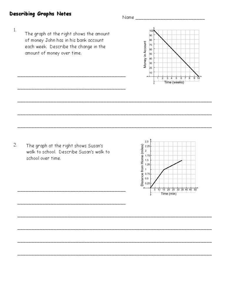 Describing Graphs Notes | PDF | Transport