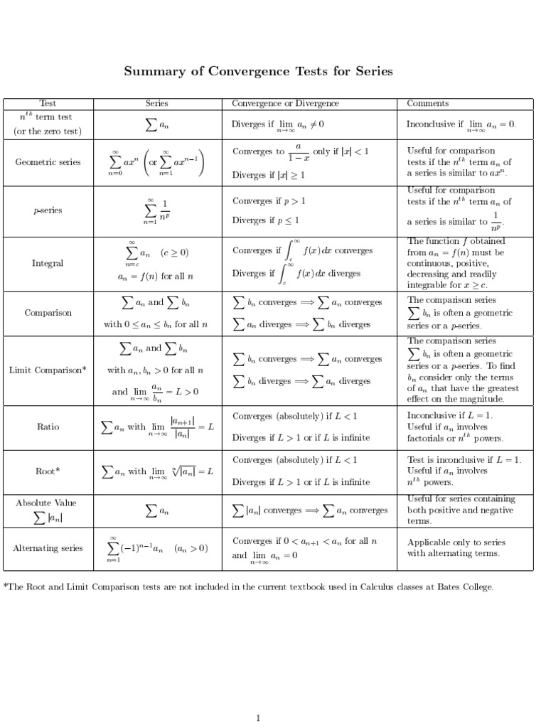 Summary of Series Convergence Tests | PDF | Mathematical Concepts ...