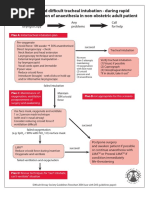 Murray Secretion Scale and Fiberoptic Endoscopic Evaluation of ...