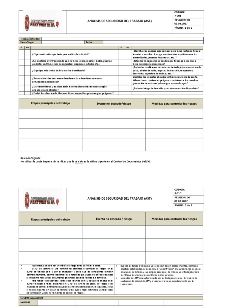 Formato AST | Factores humanos y ergonomía | Tecnología e ingeniería