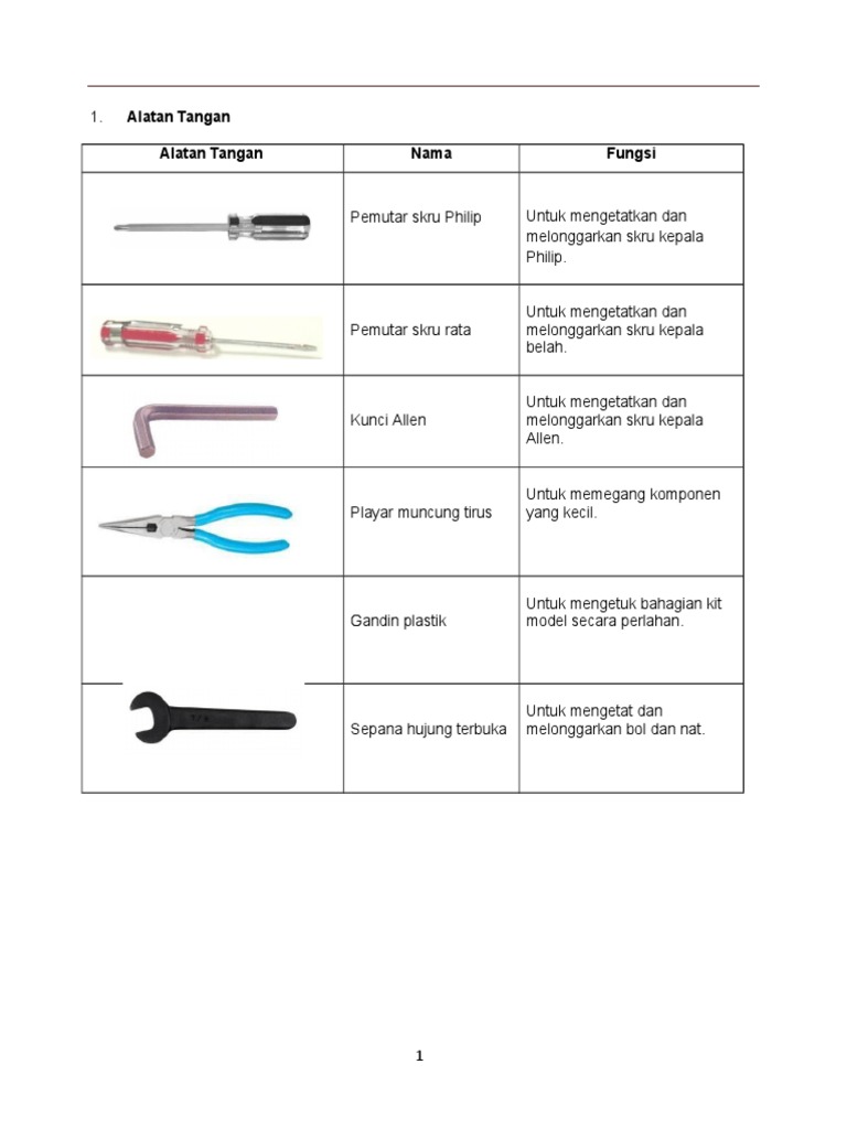 Modul RBT THN 5 (1) - Simplified | PDF