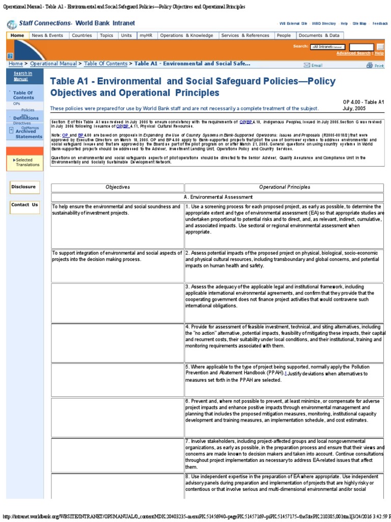 Guidelines for Environmental and Social Safeguards in World Bank ...