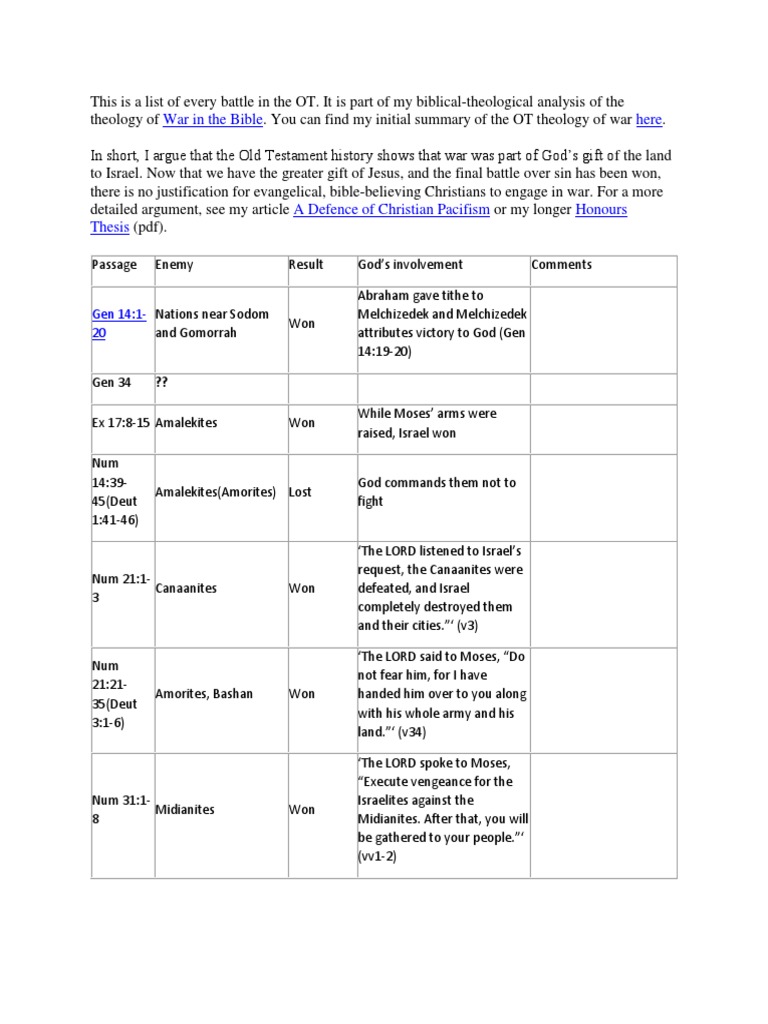 Every Battle In The Old Testament Pdf Kingdom Of Judah David